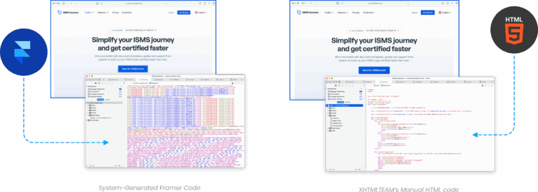How to export Framer to HTML: A Detailed Guide