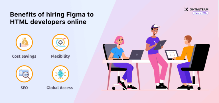 Hire Figma to HTML Developers for Online Conversion